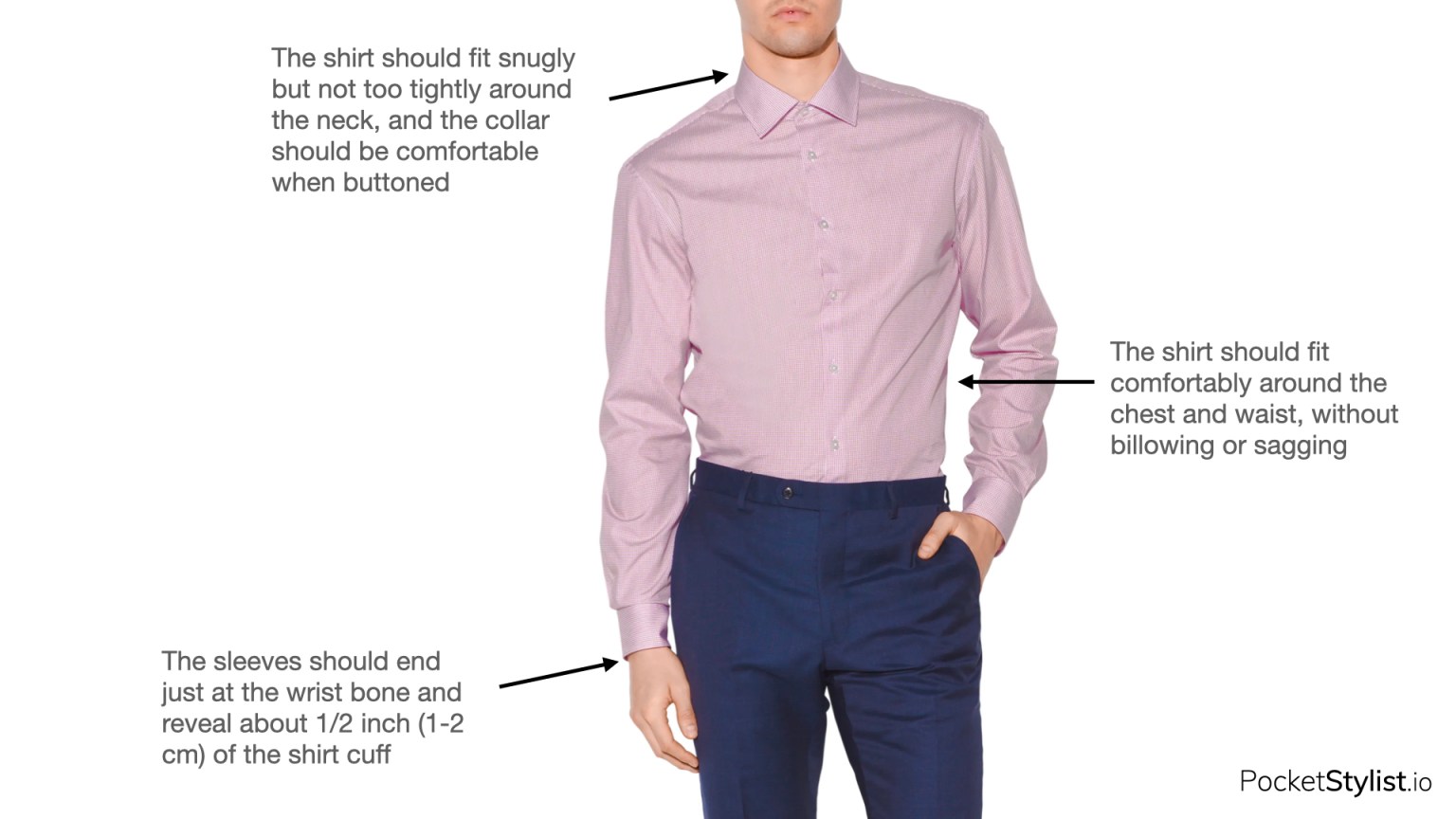 Men’s Suit Fit Guide- Avoid Common Mistakes